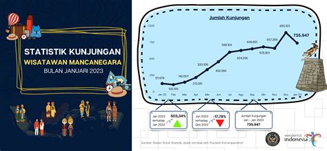 Data Pengeluaran Sydney Tahun 2000 Sampai 2023 Best Photos On Fagazine Mx