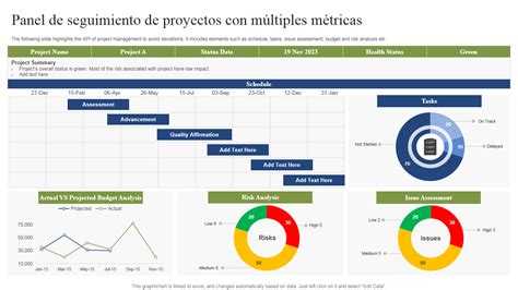 Las Mejores Plantillas De Paneles De Seguimiento Con Ejemplos Y Muestras