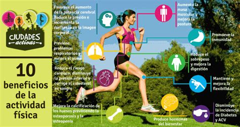 Esencia Preparación Física y Salud Beneficios de la practica de la