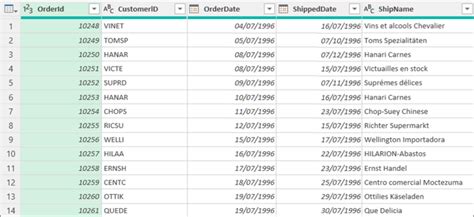 how to merge columns to create a new column in power query power bi and excel summa lai