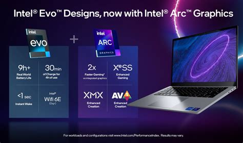 Intel Launches Arc A Series Graphics For Laptops With Emphasis On