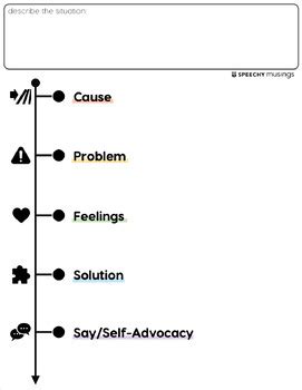 Problem Solving Scenarios For Speech Therapy Real Pictures Visuals