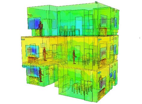 Building Simulation The Three Biggest Trends Simscale