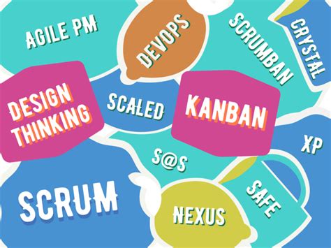 agile methodology definition phases and types bestarion