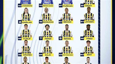 Fenerbahçenin Olympiakos maçı kamp kadrosu açıklandı