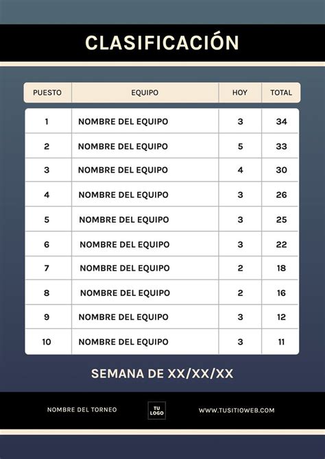 Plantilla Vertical De Tabla Clasificatoria Editable Nombres De