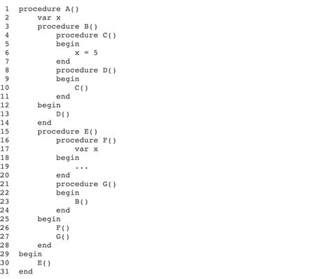 consider the following code example in pseudo pascal