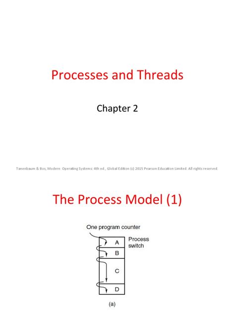 chapter02 processes and threads pdf scheduling computing thread computing