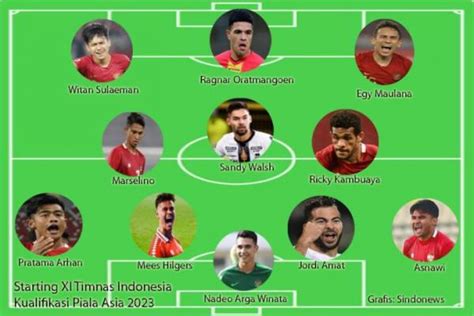 Dahsyat Komposisi Starting XI Timnas Indonesia Antara Pemain Lokal Dan