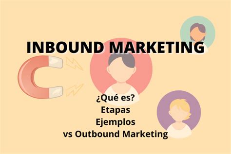 Inbound Marketing qué es etapas ejemplos y outbound