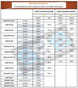 Roland Garros 2022 Le Prix Des Billets Et Les Dates De Vente