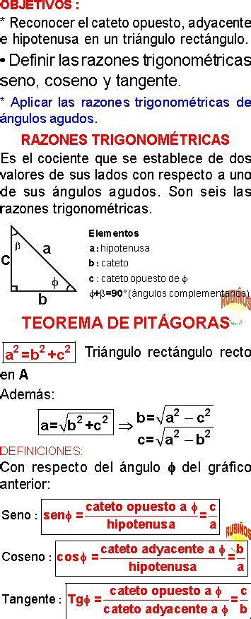 Formulas De Seno Y Coseno Actualizado Octubre The Best Porn Website