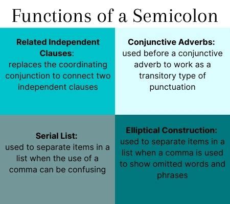 Semicolon Grammar