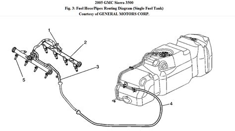 2006 Chevy Silverado Fuel Line Diagram