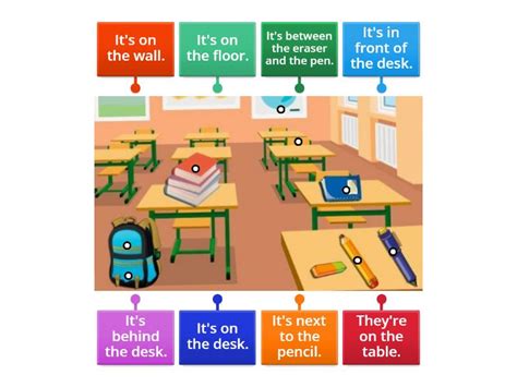 Classroom Objects And Prepositions Of Place Diagrama Con Etiquetas