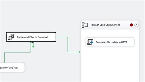 Sql Server Variable Is Not Updated In Ssis For Each Loop Stack Overflow