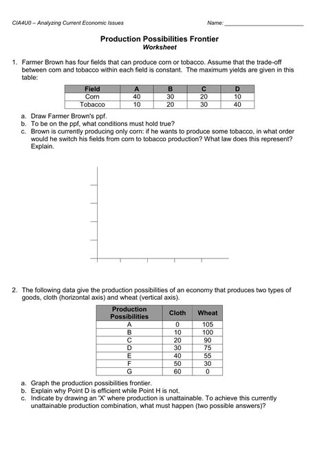 Production Possibilities Curve Worksheet Answers Wordworksheet