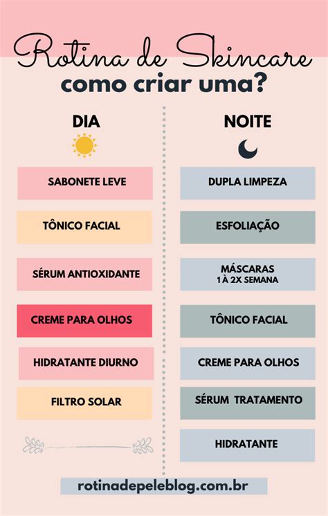 Rotina de cuidados a pele Dicas para saber por onde começar