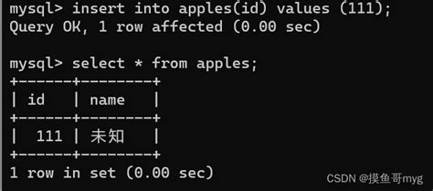 Mysql Crud Mysql Csdn