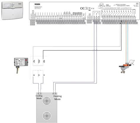 DELTASOL MX System Controller Full Kit For Radiant Heating