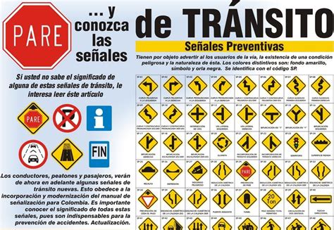 Infografia Jorge Morales Señales de tránsito