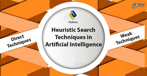 heuristic search in artificial intelligence — python by rinu gour medium