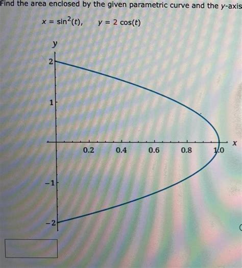 solved find the area enclosed by the given parametric curve