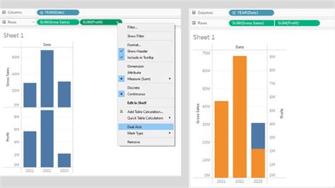 Understanding Dual Axis Charts In Tableau A Guide Monocroft