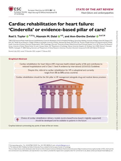 International Guidelines Ina Hf Carmet