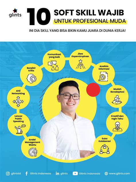 Prabu Pasundan Indahnya Berbagi Ilmu Soft Skill Yang Perlu