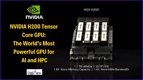 NVIDIA H200 Archives DigiAlps LTD