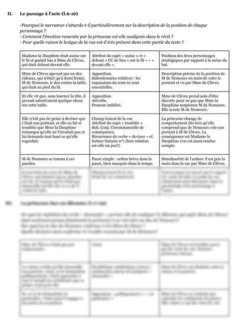 SOLUTION Analyse Lin Aire N 2 Le Vol Du Portrait Bac De Fran Ais