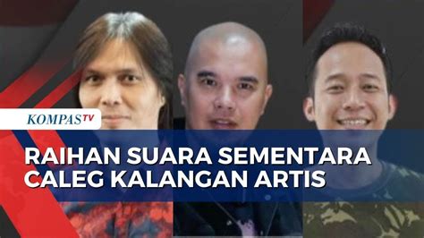Perolehan Sementara Suara Caleg Kalangan Artis YouTube