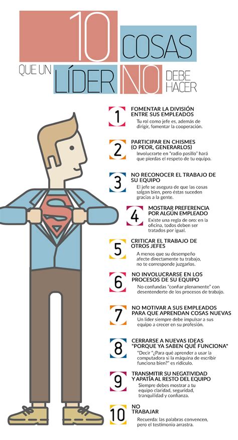 Psicología y Liderazgo agosto 2018
