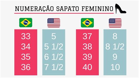 Conversor de sapatos EUA Brasil Saiba o seu número de calçado agora