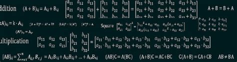 gauss elimination method with matrix representation tutorial