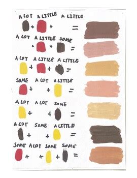 face mix of colors paint Búsqueda de Google Color mixing guide