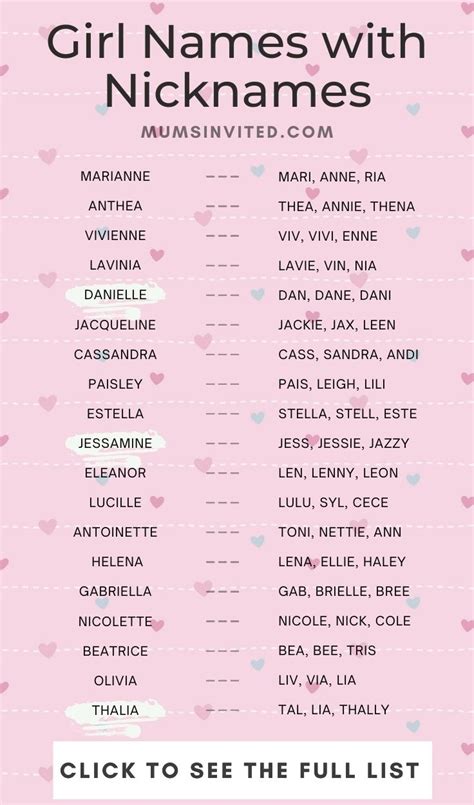 Cute Nicknames For Girls A Comprehensive Guide