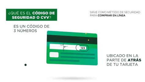 Cuáles son las partes de una tarjeta de crédito