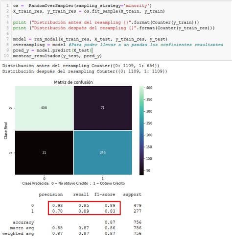 Python Extraer Los Resultados Sueltos De Una Regresi N Logistica Con
