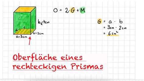 Oberfläche eines Quaders eines rechteckigen Prismas berechnen YouTube