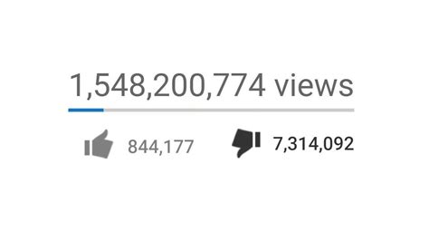 How To BRING Back YouTube DISLIKE Button SUPER EASY YouTube