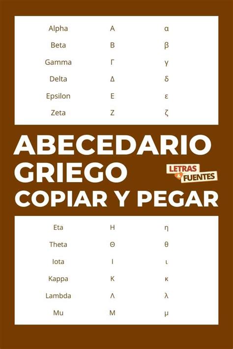 Alfabeto Griego Letras En Griego Para Copiar