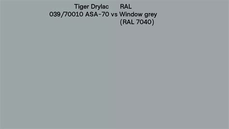 Tiger Drylac 039 70010 ASA 70 Vs RAL Window Grey RAL 7040 Side By
