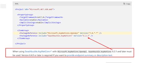 Openapi Support In Minimal Apis V7 Examples · Issue 27298 · Dotnetaspnetcoredocs · Github