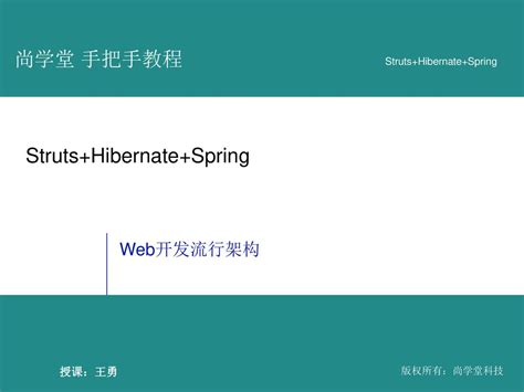 struts hibernate spring ppt download