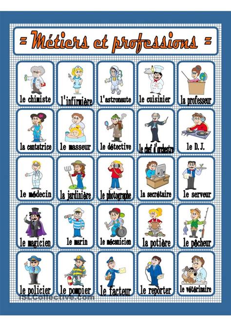 Métiers et professions Les metiers en francais Professions Métier