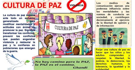 Infografia Cultura De Paz