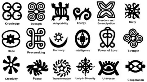 Calaméo Símbolos Adinkra Um Guia Visual