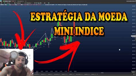 ESTRATEGIA DA MOEDA GRATIS MINI INDICE YouTube